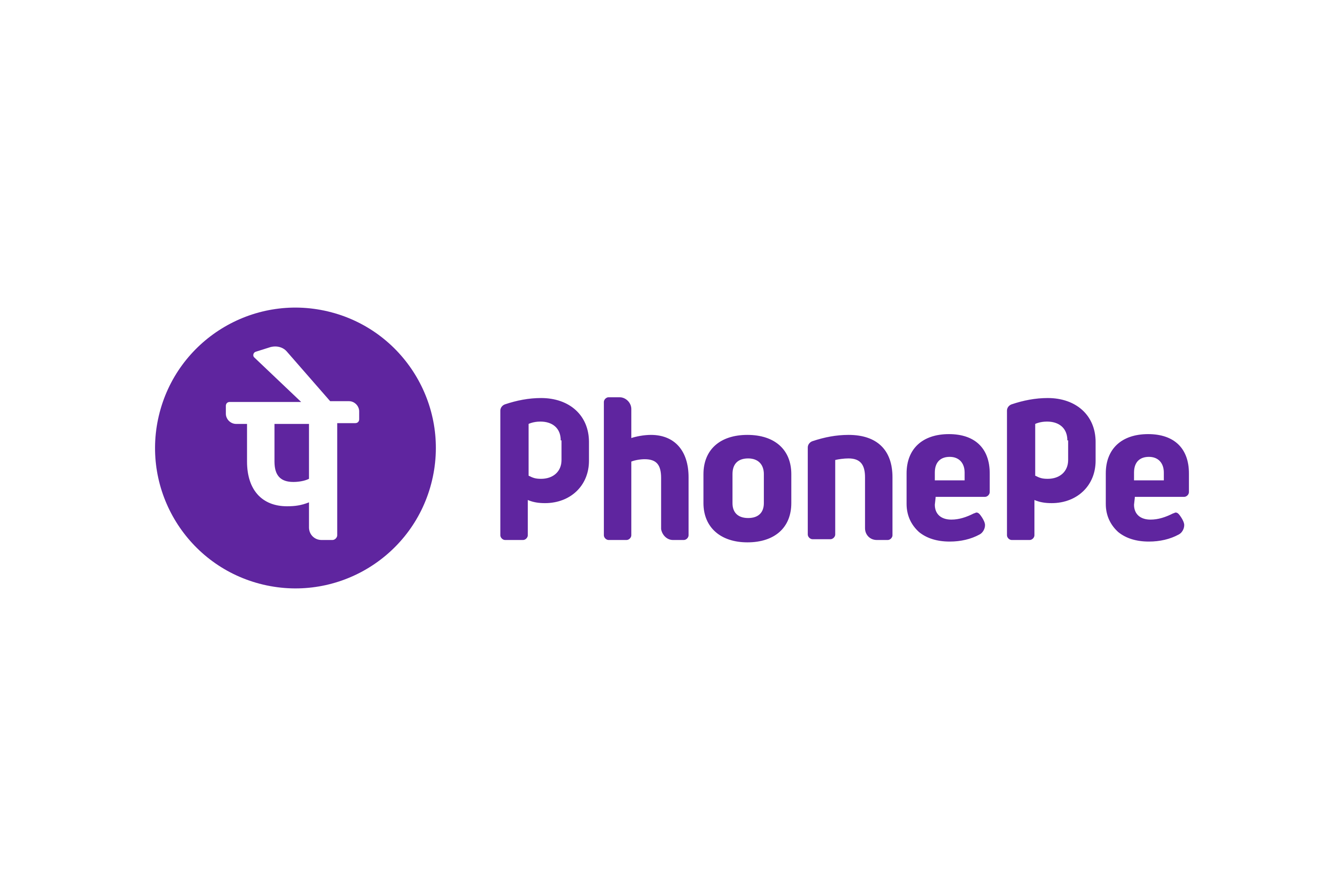 PhonePe: Cybersecurity Resilience and Risk Management - Res Q Rity ...